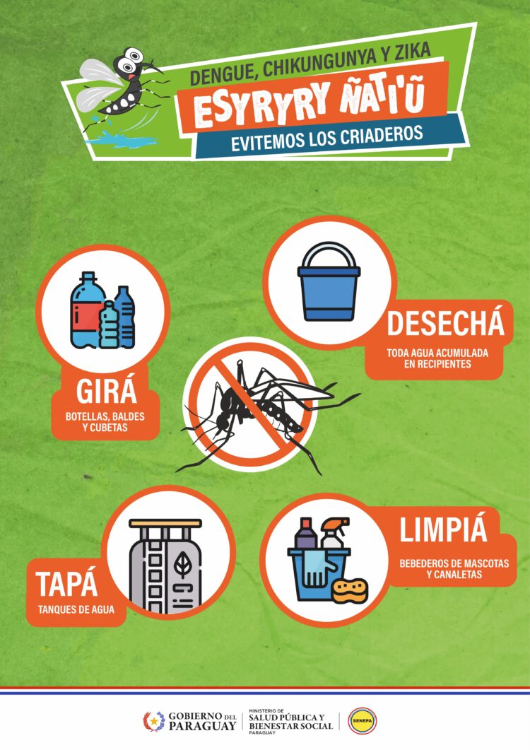 18 de enero: «Día Nacional de lucha contra el Dengue» – Servicio Nacional de Erradicación del ...